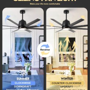 FookChak 65in Black Large Ceiling Fan with Lights 8-Blade Remote Control Outdoor Fan Light for Patio Large LED Ceiling Fan Light for Garage Gym Room Living Room