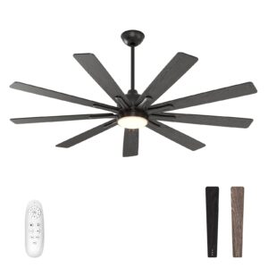 warmiplanet ceiling fan with lights remote control, 62-inch, silent dc motor, 6 speed, dimmable led light, black(9-blades)