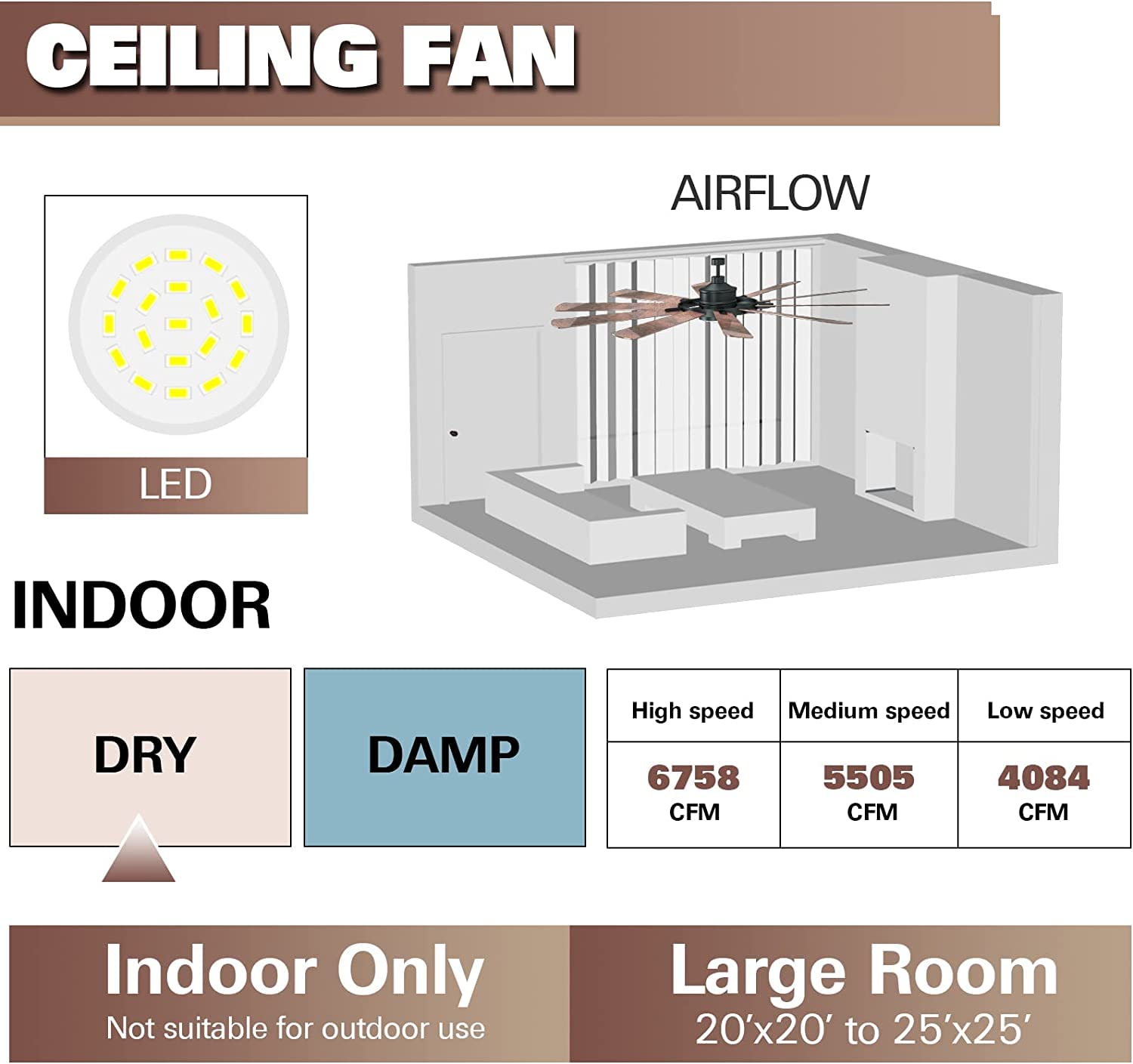 hykolity Ceiling Fan with Light and Remote 65 inch Farmhouse Large Ceiling Fan, Reversible Motor and Blades, 5CCT Selectable, for Living Room Basement Sunroom Porch Patio, 6-Speed Remote Control