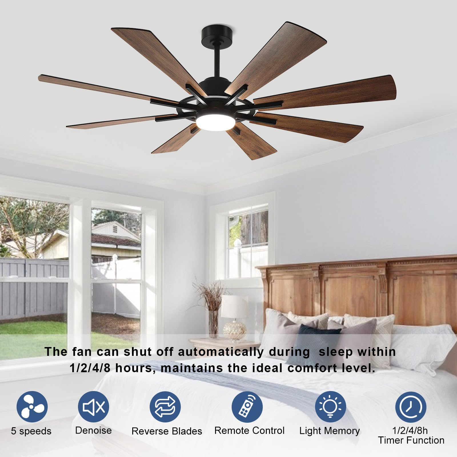 Depuley 60" Ceiling Fan with Lights and Remote Control, Farmhouse Large Ceiling Fan, Reversible Motor and 8 Blades, 3CCT Selectable for Living Room Basement Porch Patio, 5-Speed Remote Control, Timer