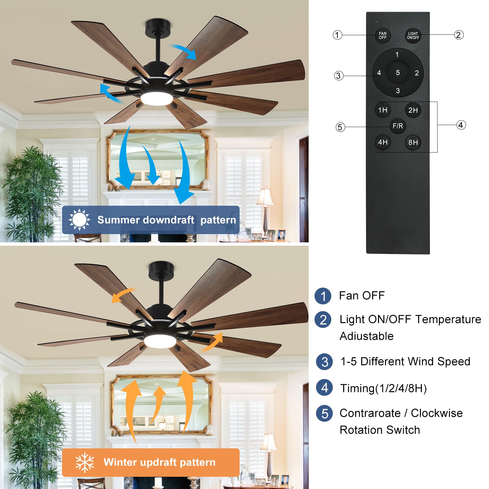 Depuley 60" Ceiling Fan with Lights and Remote Control, Farmhouse Large Ceiling Fan, Reversible Motor and 8 Blades, 3CCT Selectable for Living Room Basement Porch Patio, 5-Speed Remote Control, Timer