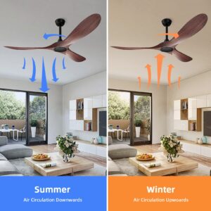 alescu Outdoor Ceiling Fan 60" with Remote Control,Modern Reversible DC Motor for Patio Bedroom Living Room Outdoor Ceiling Fans walnut finish