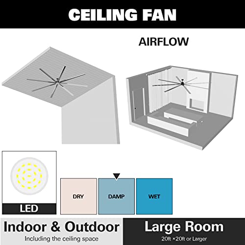 72 Inch Ceiling Fan with LED Lights and Remote Control for Indoor/Covered Outdoor, 172 DC Motor, 8 Aluminum Blades, 5CCT, 6-Speed, Dimmable Modern Ceiling Fans for Living Room - Brushed Nickel