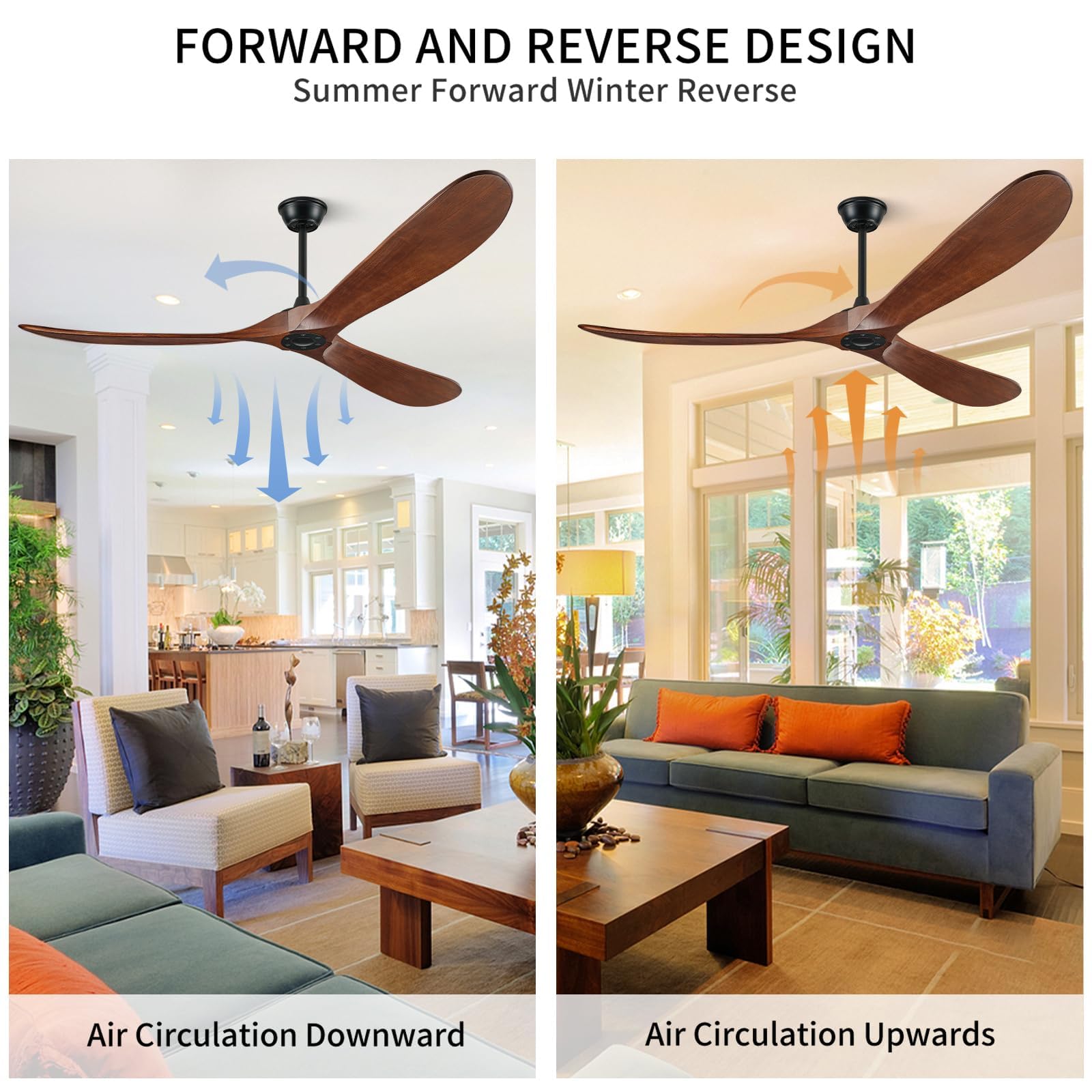 BOOSANT 72" Ceiling Fans without Lights, 72 inch Ceiling Fan no Light, High cfm Quiet 3 Blade Wood Walnut Ceiling Fan, Large Modern Ceiling Fan with Remote, Propeller Outdoor Ceiling Fans for Patios