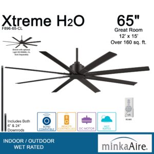 MINKA-AIRE F896-65-CL, Xtreme H2O 65" Ceiling Fan in Coal Finish with Remote and Additional 24" Downrod………