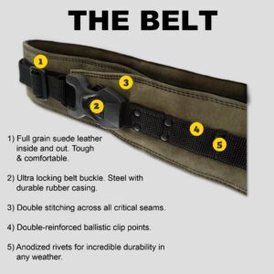 Iron Dog Modular Tool Belt