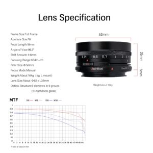 AstrHori 18mm F8 Full Frame Wide Angle Lens & Shift Lens Manual Prime Architecture Landscape Lens for Sony E Mount Mirrorless Camera A5000,A6000,A6500,A6600,NEX-3,NEX-5,NEX-7,A7,A9,NEX-6,etc.