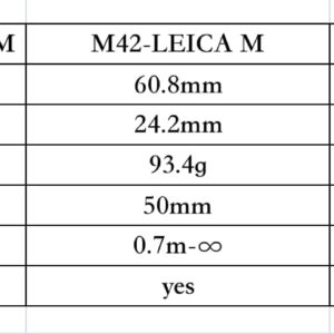 Lens Mount Adapter Ring Lens to Leica m pk m42 Nikon f contax cy to Leica m (CY-M)