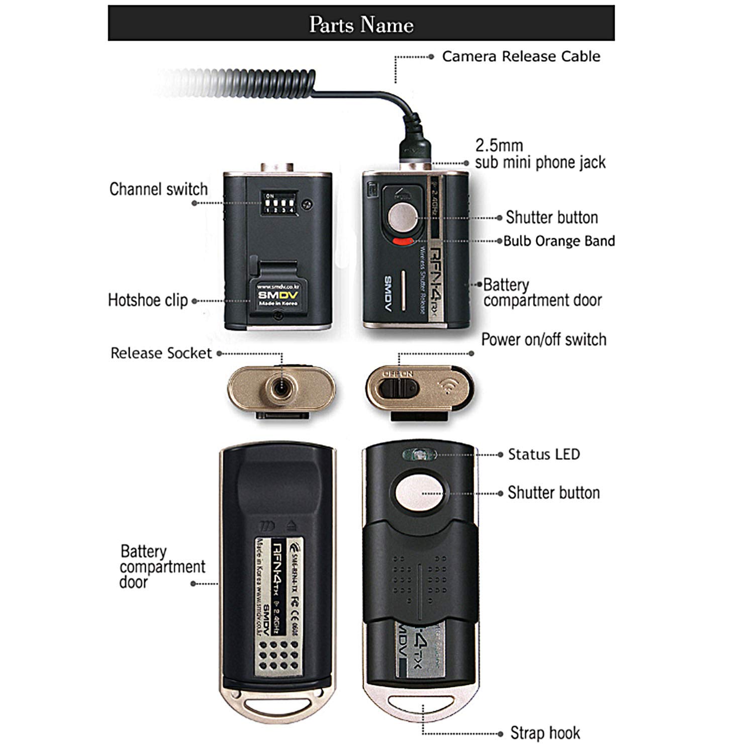 SMDV RFN4 RF-905 Wireless Remote Shutter Release for Canon, Olympus, Fuji, Samsung, Sigma, Pentax, Contax and Hasselblad - Transmitter and Receiver