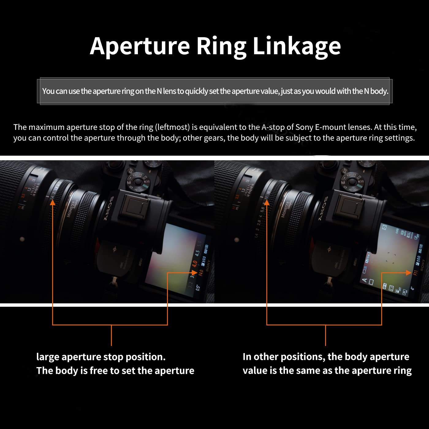 Monster Adapter LA-NE1 Auto Focus Compatible with Contax N Mount Lens to S0NY- E Mount Camera