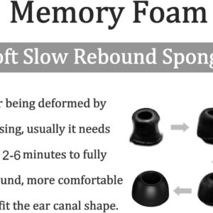 BLLQ Memory Foam Ear Tips Compatible with Soundcore Life P3 / P3i / Liberty 3 Pro/Space A40 and Other Soundcore TWS Earbuds, Foam Ear Buds Ear Cap Ear Plug Eartips, LMS 3 Size 3 Pairs, White