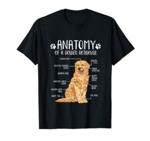 funny anatomy golden retriever dog lover t-shirt