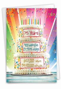 nobleworks - 75th birthday card funny - 75 year old humor notecard, milestone birthdays celebration - year time count 75 c9407mbg