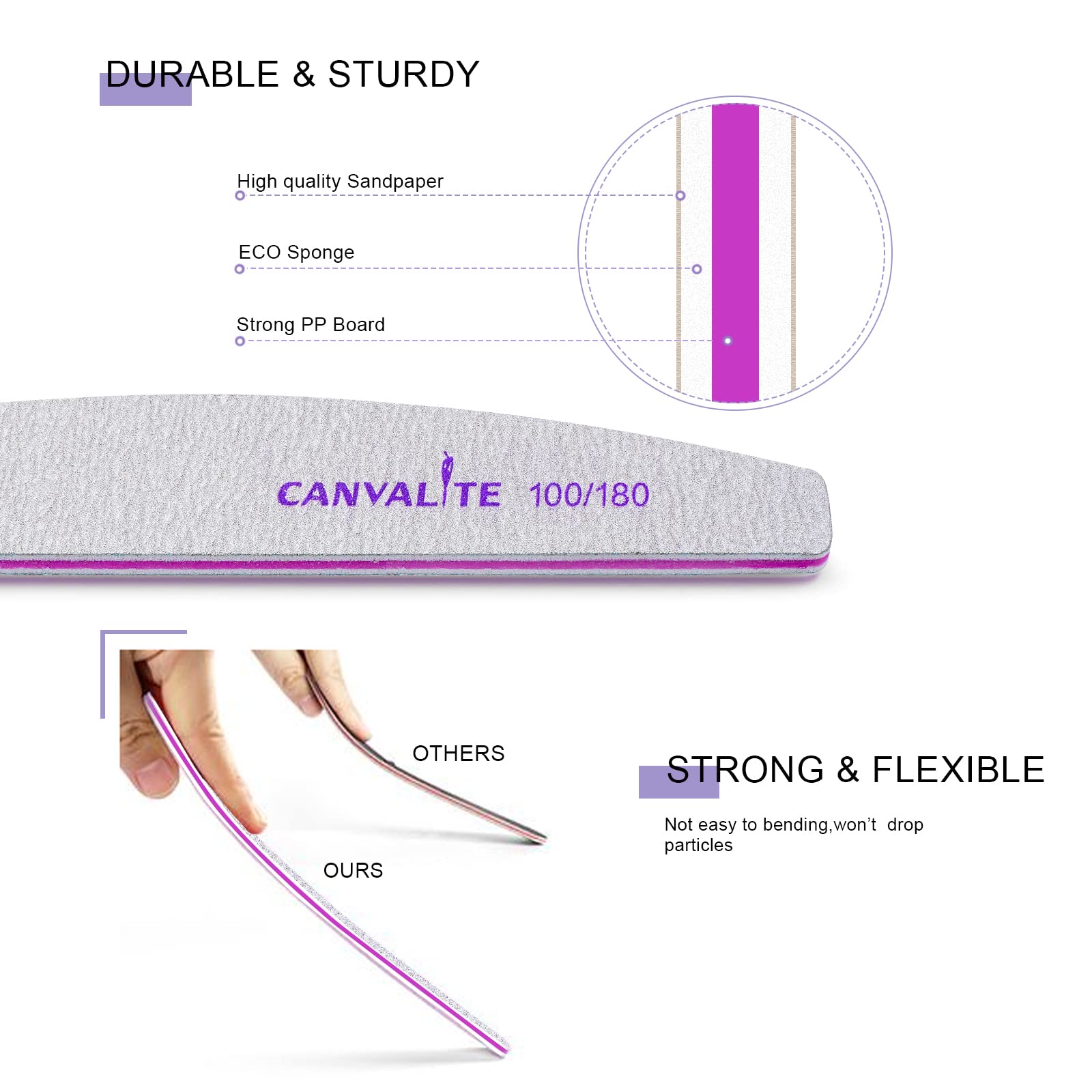 Canvalite 10 PCS Nail File Professional Nail Files Reusable Double Sided Emery Board(100/180 Grit) Nail Styling Tools for Home and Salon Use Christmas Gifts for Women