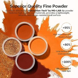 Modelones Dip Powder Nail Kit Starter, 4 Colors Fall Colors Orange Brown Glitter Dipping Powder Liquid Set with Base Top Coat Activator Nail Art Beginner DIY Salon Gift