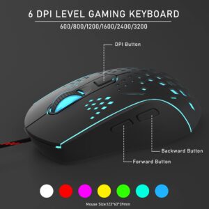 Gaming Keyboard and Mouse Combo, 60% Compact Mechanical Keyboard with Blue LED Backlit, PC Gaming Keyboard and Mouse,Detachable Type C to A Cable Wired Keyboard for PC/Laptop