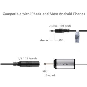 Hotec 3.5mm Male to 1/4” TS Female Audio Adapter Cable (TS to TRS and TS to TRRS, 2 Piece Pack)