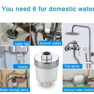 Water Outlet Purifier Kits Universal Faucet Filter for Kitchen Bathroom Shower Household Filter PP Cotton Element, 5-Micron Water Filter Filtration System. (1 Set)