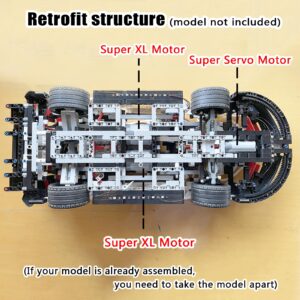 for Lego Technic Porsche 911 RSR 42096 Super Motor and Remote Control and Lighting Upgrade Kit, Compatible with Lego 42096(Model not Included)