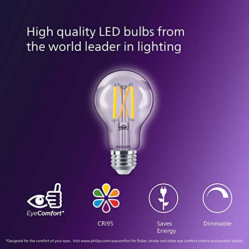 Philips LED Flicker-Free Clear Dimmable A19 Light Bulb - EyeComfort Technology - 800 Lumen - Soft White (2700K) - 8W=60W - E26 Base - Title 20 Certified - Ultra Definition - Indoor - 8-Pack