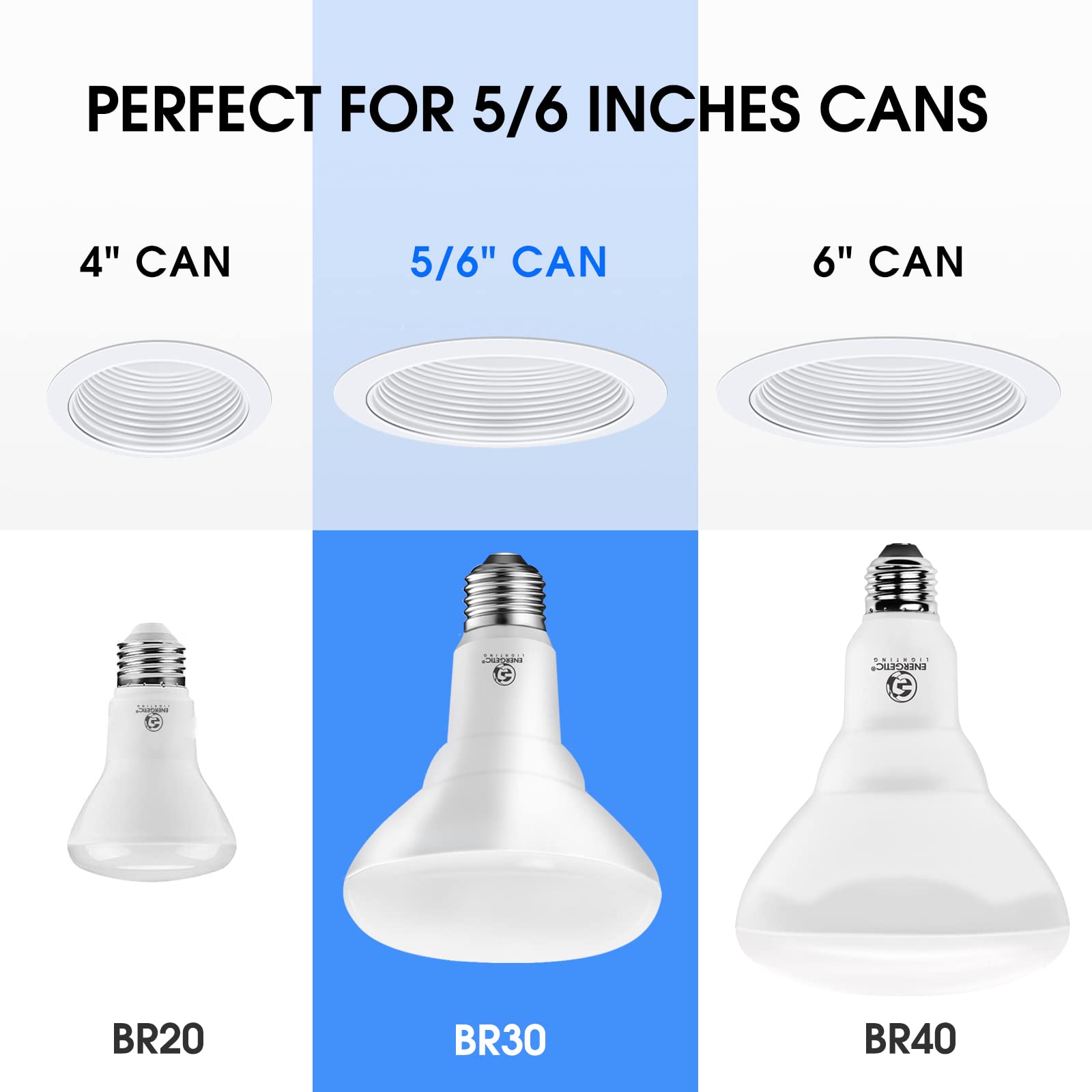 Energetic 12 Pack LED Recessed Light Bulbs BR30, 1100Lumens, 85W Equivalent, Dimmable, Soft White 2700K,Indoor Flood Lights for Recessed Cans, UL Listed