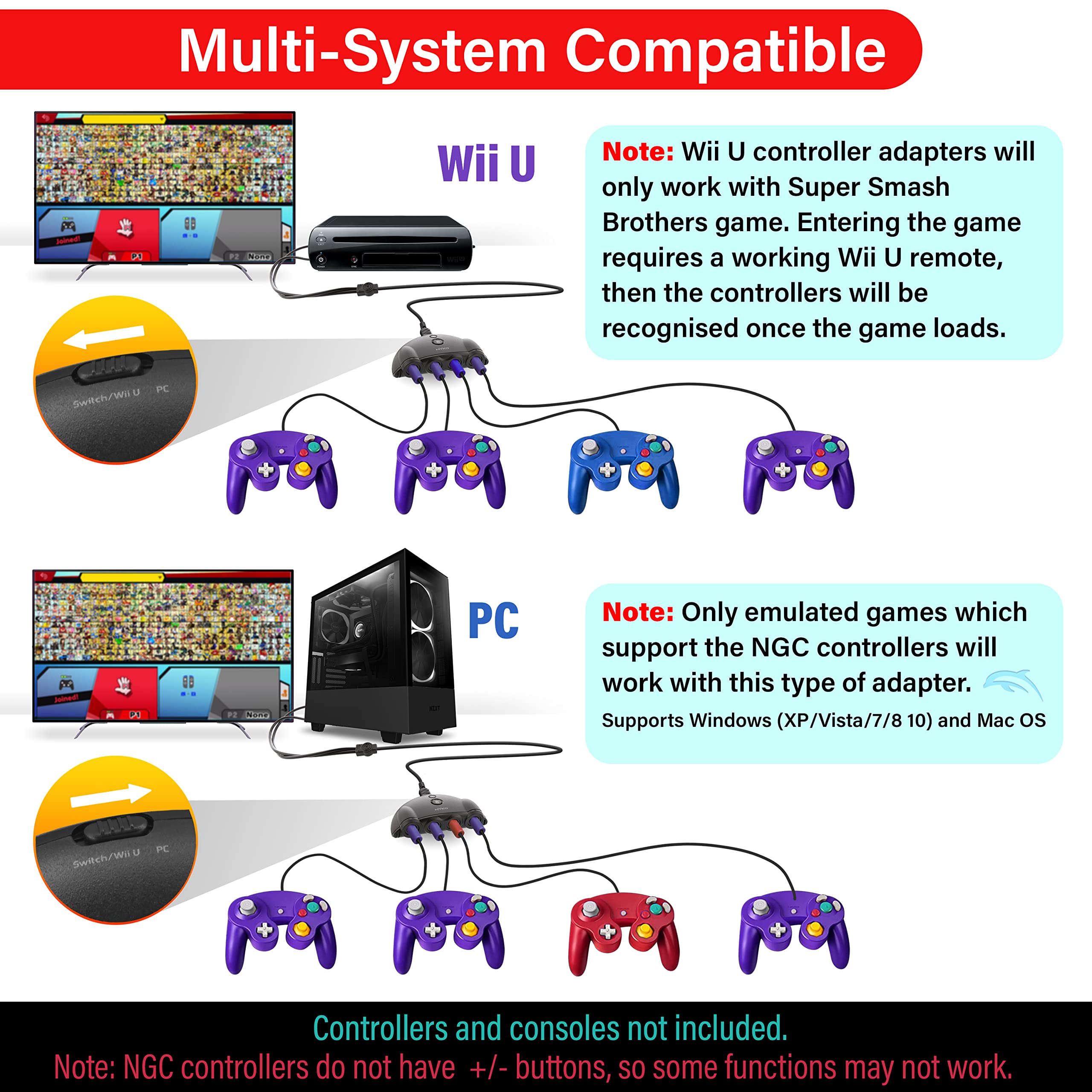 Nyko Retro Controller Hub Plus - Gamecube Controller Adapter for Nintendo Switch, Connect up to 4 Controllers with Turbo and Home Button, Compatible with Super Smash Bros