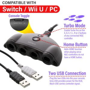 Nyko Retro Controller Hub Plus - Gamecube Controller Adapter for Nintendo Switch, Connect up to 4 Controllers with Turbo and Home Button, Compatible with Super Smash Bros