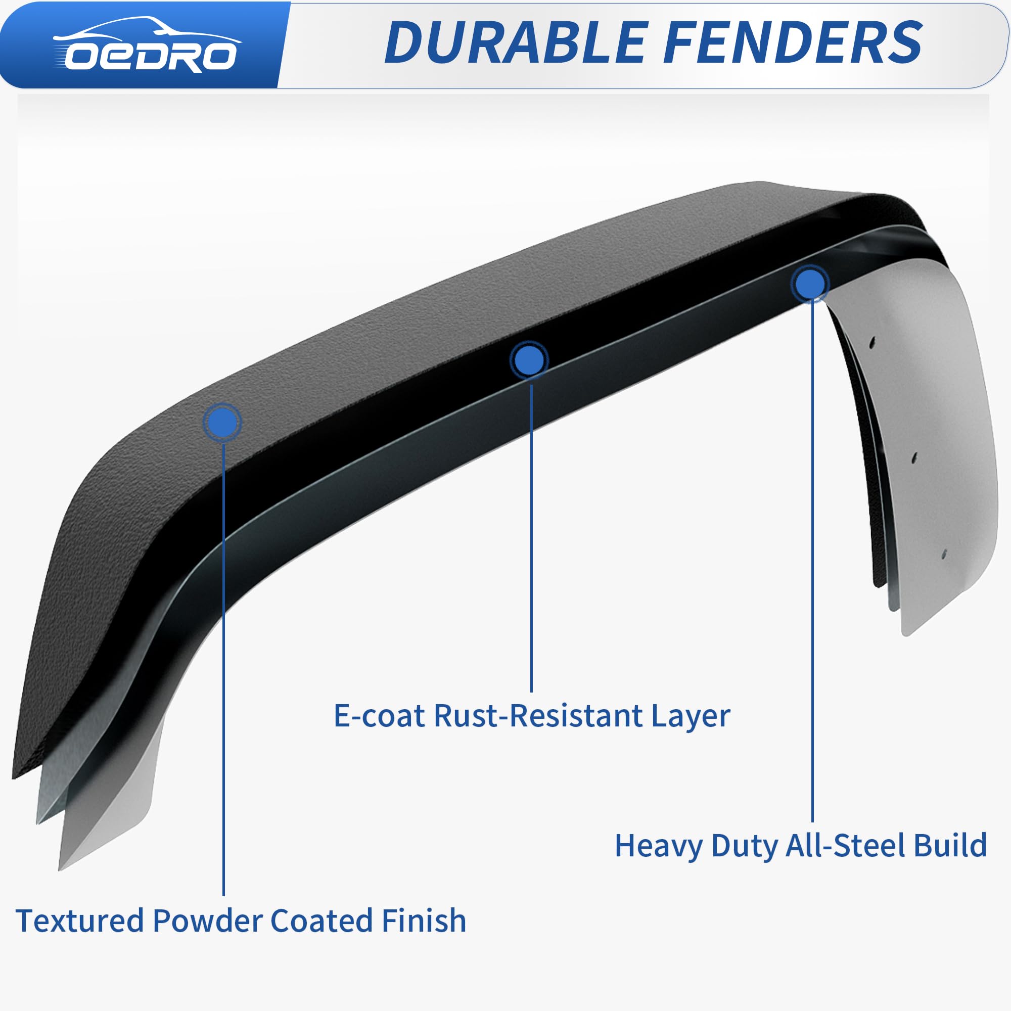 OEDRO Flat Front & Rear Fender Flares Compatible with 2007-2018 Jeep Wrangler JK & JKU Unlimited, 4 PCS Off-Road Steel Liner Set