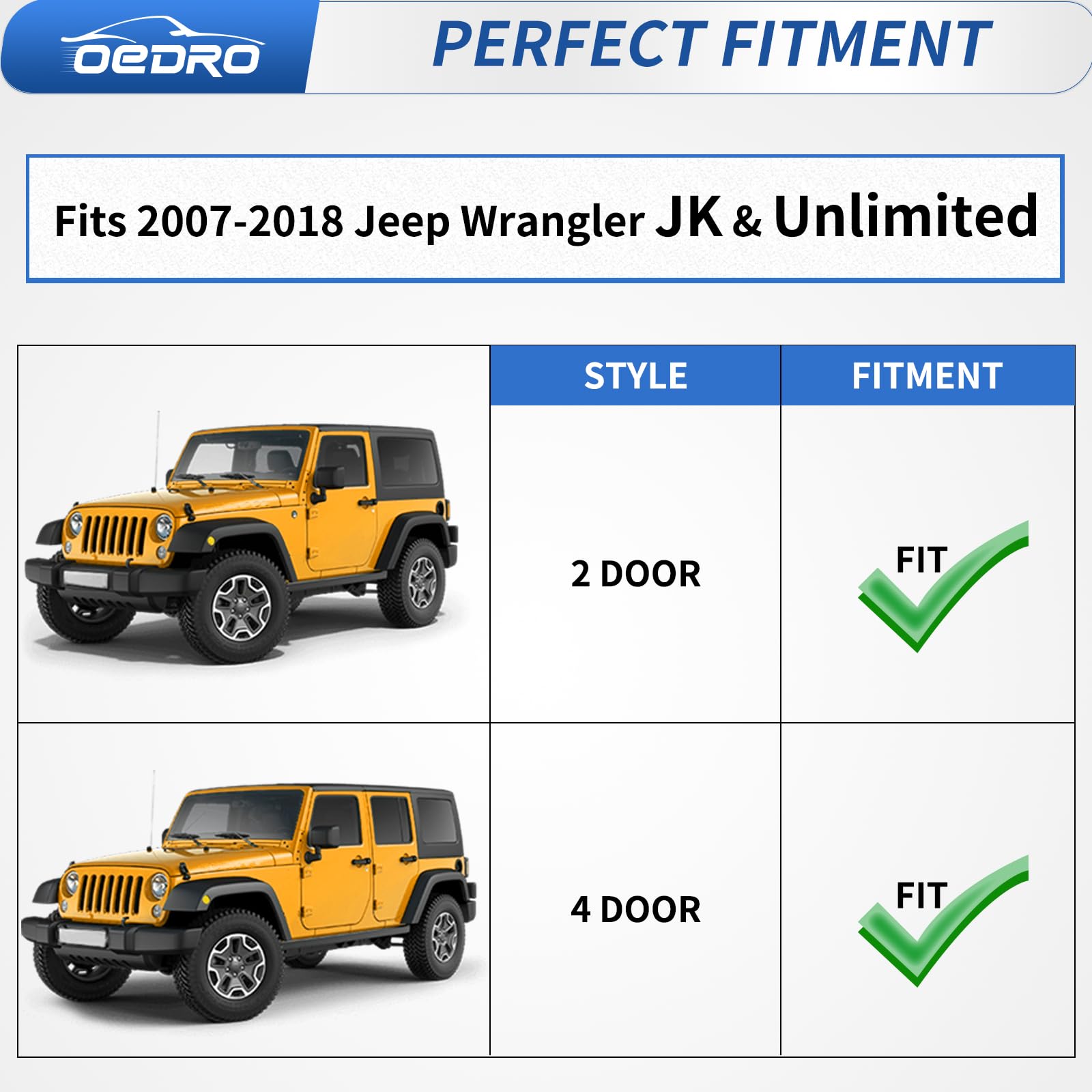 OEDRO Flat Front & Rear Fender Flares Compatible with 2007-2018 Jeep Wrangler JK & JKU Unlimited, 4 PCS Off-Road Steel Liner Set