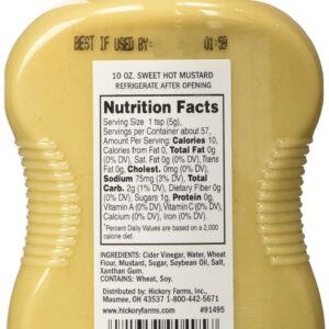 Hickory Farms Farmstand Recipe Sweet Hot Mustard