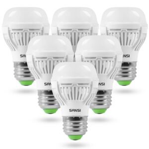 sansi 60w equivalent led light bulbs, 22-year lifetime,6 pack 900 lumens light bulb with ceramic technology,5000k daylight non-dimmable, e26, a15, efficient & safe 9w energy saving for home lighting