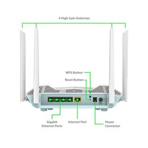 D-Link Eagle Pro Ai WiFi 6 Smart Internet Router (AX3200) - Optimized for Gaming & Streaming, Compatible with Alexa and Google, AX3200 (R32)