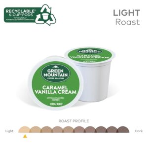 Green Mountain Coffee Roasters Caramel Vanilla Cream Coffee, Keurig Single-Serve K-Cup pods, Light Roast, 96 Count (4 Packs of 24)