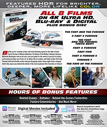 Fast & Furious 8-Movie Collection