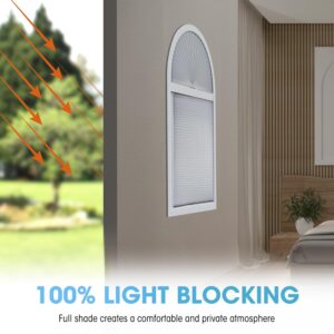 Arch Window Light Fully Blocking Pleated Shade Blinds for semi-Circle Arch Window Easy to Cut and Install, 72” x 36”, White,Pack of 2