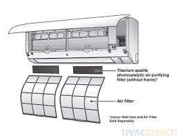 Daikin Industries KAF970A46 Titanium Apatite Photocatalytic Filter *Does not include required mounting frame*