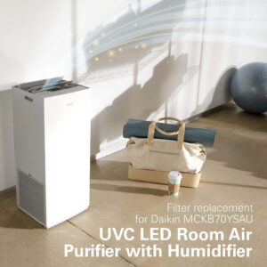 Daikin HEPA Filter, Air Purifier Filter Replacement, Air Purifiers Filter, Removes 99.97% of particles as small as 0.1 microns, Including Pet Dander, Hair, and Dust