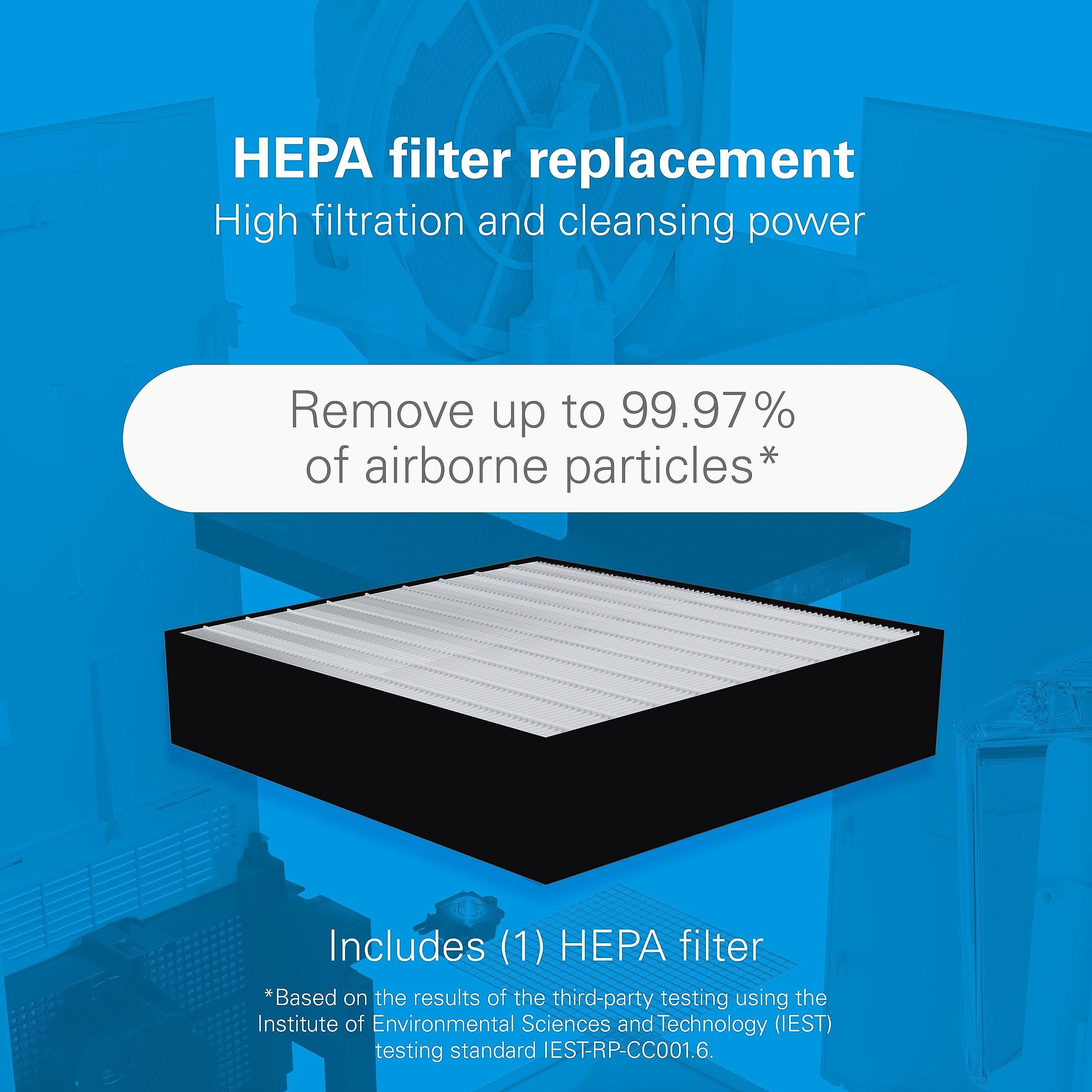 Daikin HEPA Filter, Air Purifier Filter Replacement, Air Purifiers Filter, Removes 99.97% of particles as small as 0.1 microns, Including Pet Dander, Hair, and Dust