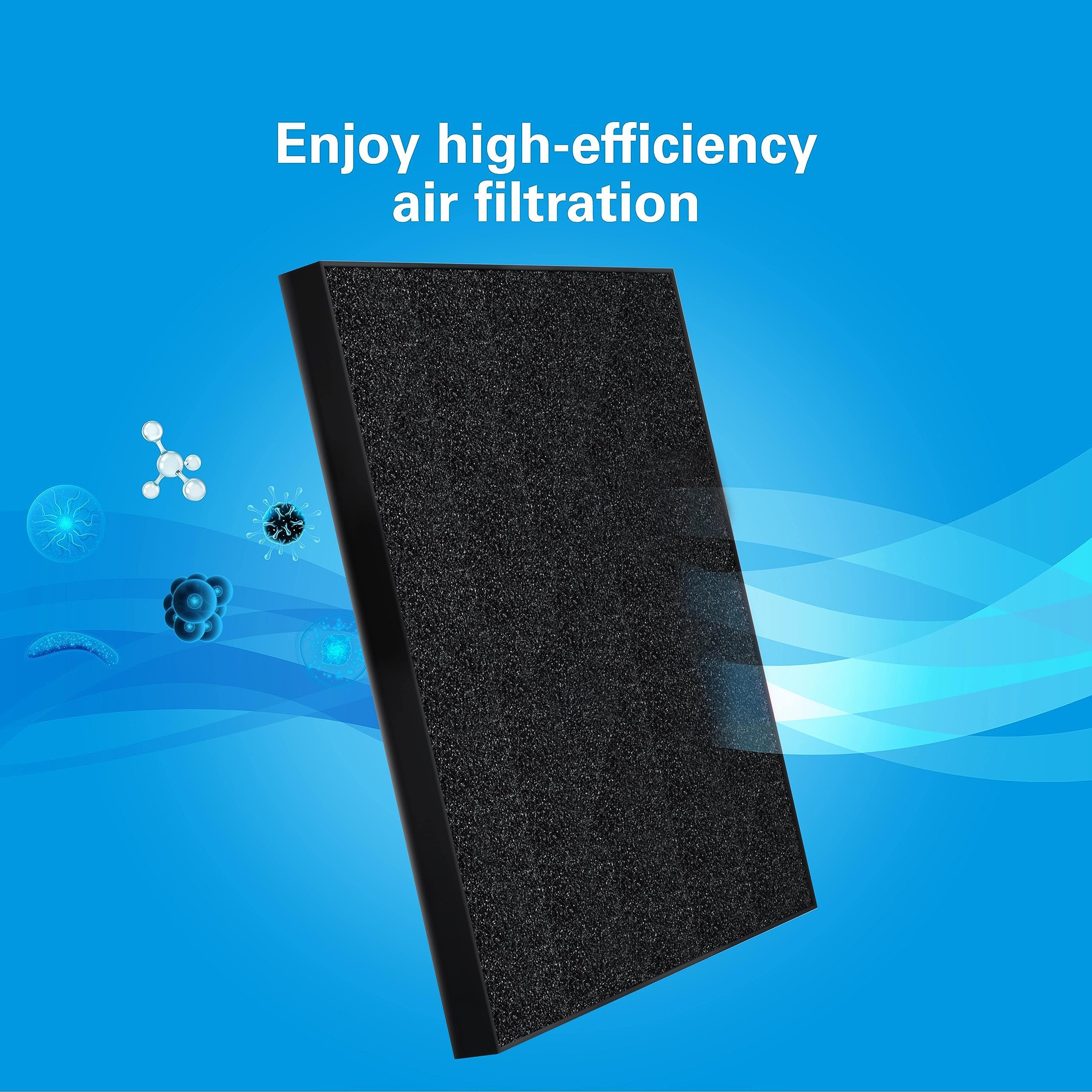 Daikin Carbon Filter, Air Purifier Filter Replacement, Air Purifiers Filters, Removes Odor Molecules, Gases and Other Air Contaminants (Carbon Filter for MCKB70YSAU)