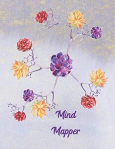 mind mapper: template notebook