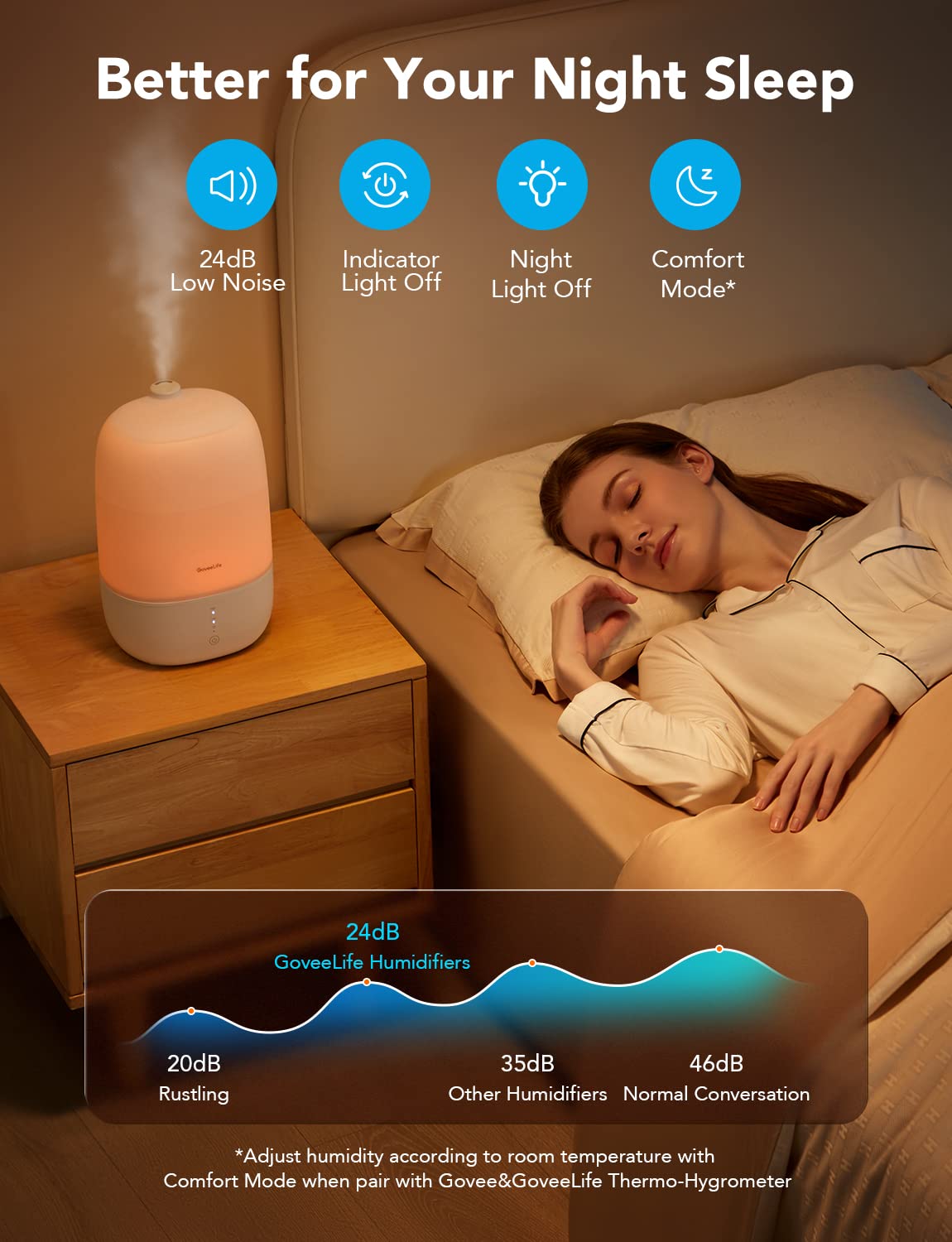 GoveeLife Smart Humidifiers for Bedroom, 3L Top Fill Cool Mist Humidifiers with Essential Oil Diffuser, Humidity Control, WiFi Air Humidifier with Night Light, for Baby, Plants, Home, Work with Alexa