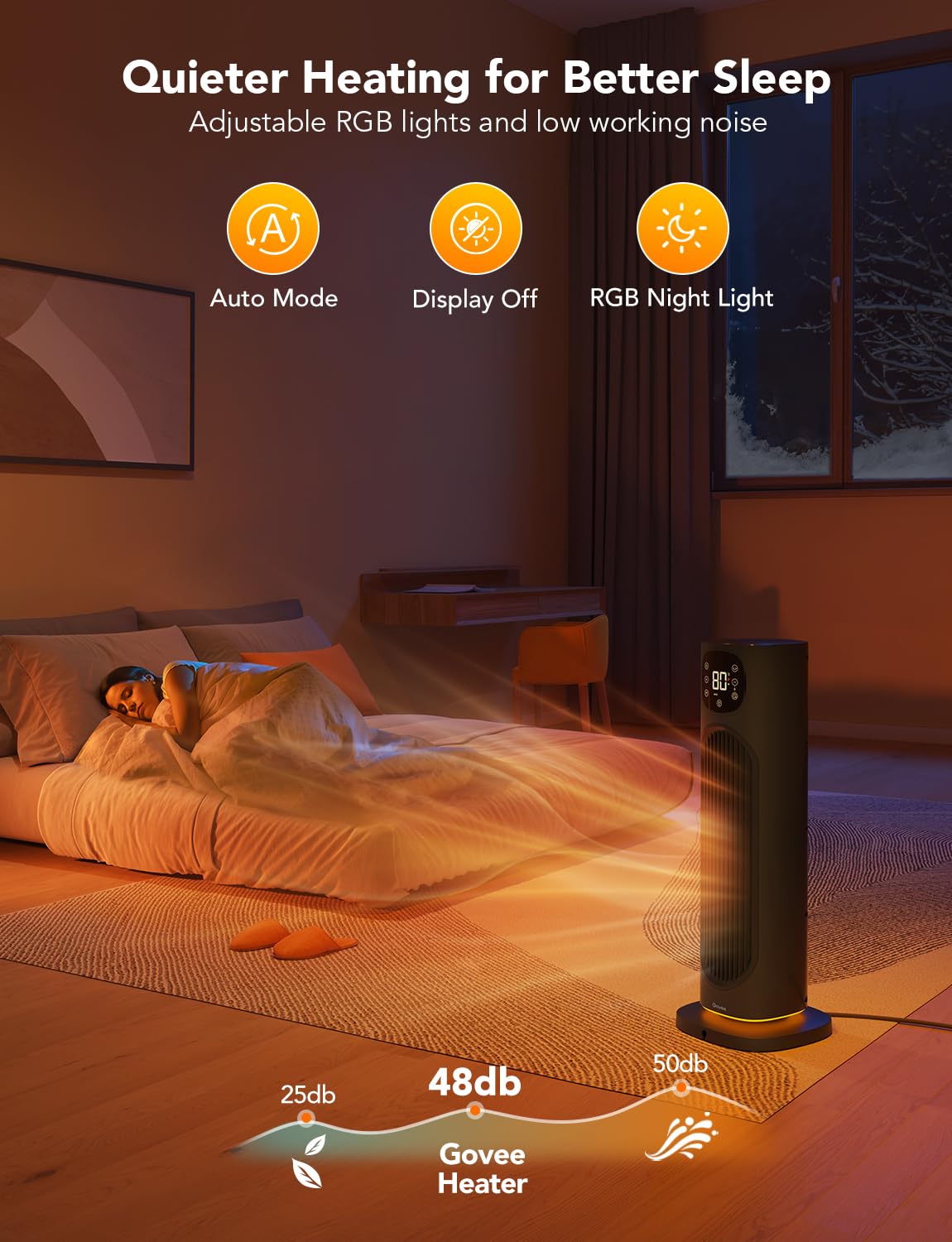 Govee Smart Space Heater for Indoor Use, 1500W Ceramic Tower Heater with Thermostat APP&Voice Control, Quiet Portable Electric Heater with RGB Night Light for Large Rooms, Bedroom, Office