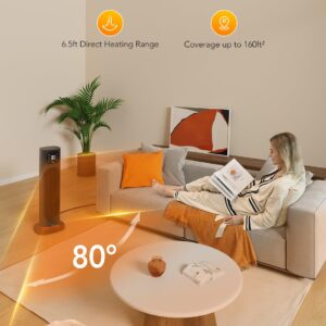 Govee Smart Space Heater for Indoor Use, 1500W Ceramic Tower Heater with Thermostat APP&Voice Control, Quiet Portable Electric Heater with RGB Night Light for Large Rooms, Bedroom, Office