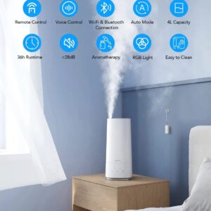 Govee 4L Smart Humidifiers for Bedroom with Hygrometer Thermometer, WiFi Voice & Remote Control, Top Fill Cool Mist Humidifiers for Baby and Plants, Essential Oils Diffuser, Lasts up to 36 Hours