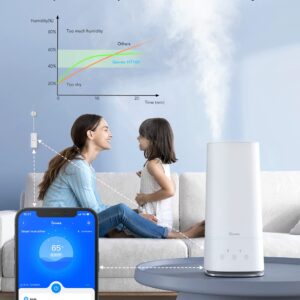 Govee 4L Smart Humidifiers for Bedroom with Hygrometer Thermometer, WiFi Voice & Remote Control, Top Fill Cool Mist Humidifiers for Baby and Plants, Essential Oils Diffuser, Lasts up to 36 Hours