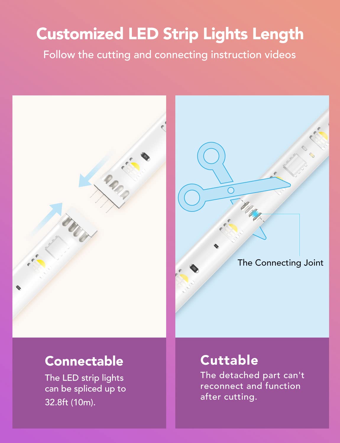 Govee RGBIC LED Strip Lights M1 with Matter