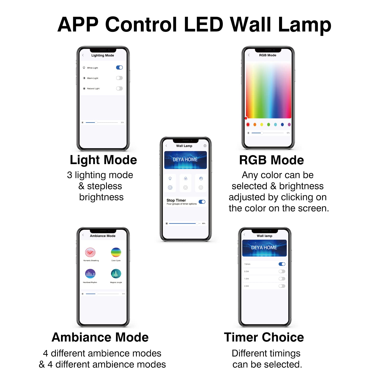 Smart Wall Sconces, Koopala LED Mounted Lamps with 3 Lighting&RGB&Ambiance Mode, APP&Touch Control, Stepless Dimming, 360°Rotate, Cordless Light Rechargeable Battery for Reading Bedside