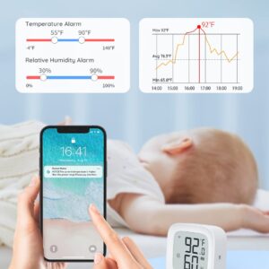 Govee WiFi Hygrometer Thermometer H5179 Bundle with Govee WiFi Digital Hygrometer Thermometer H5103 for Indoor Home Bedroom