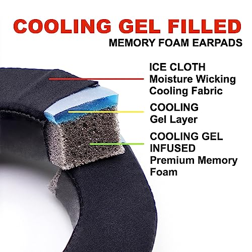 Voarmaks Aviation Headset Ear Pads with Cooling Gel and Memory Foam Compatible with Bose A20 A10 Refresh Kit with 1 Pair Ear Pads and 3 Microphone Foam Covers