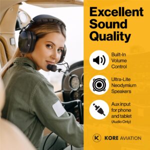 KORE AVIATION P1 General Aviation Headset for Pilots | Mono, Passive Noise Reduction, Noise Canceling Microphone, Acoustic Ear Cup, AUX Port, GA Dual Plug with Headset Bag (2 Items)